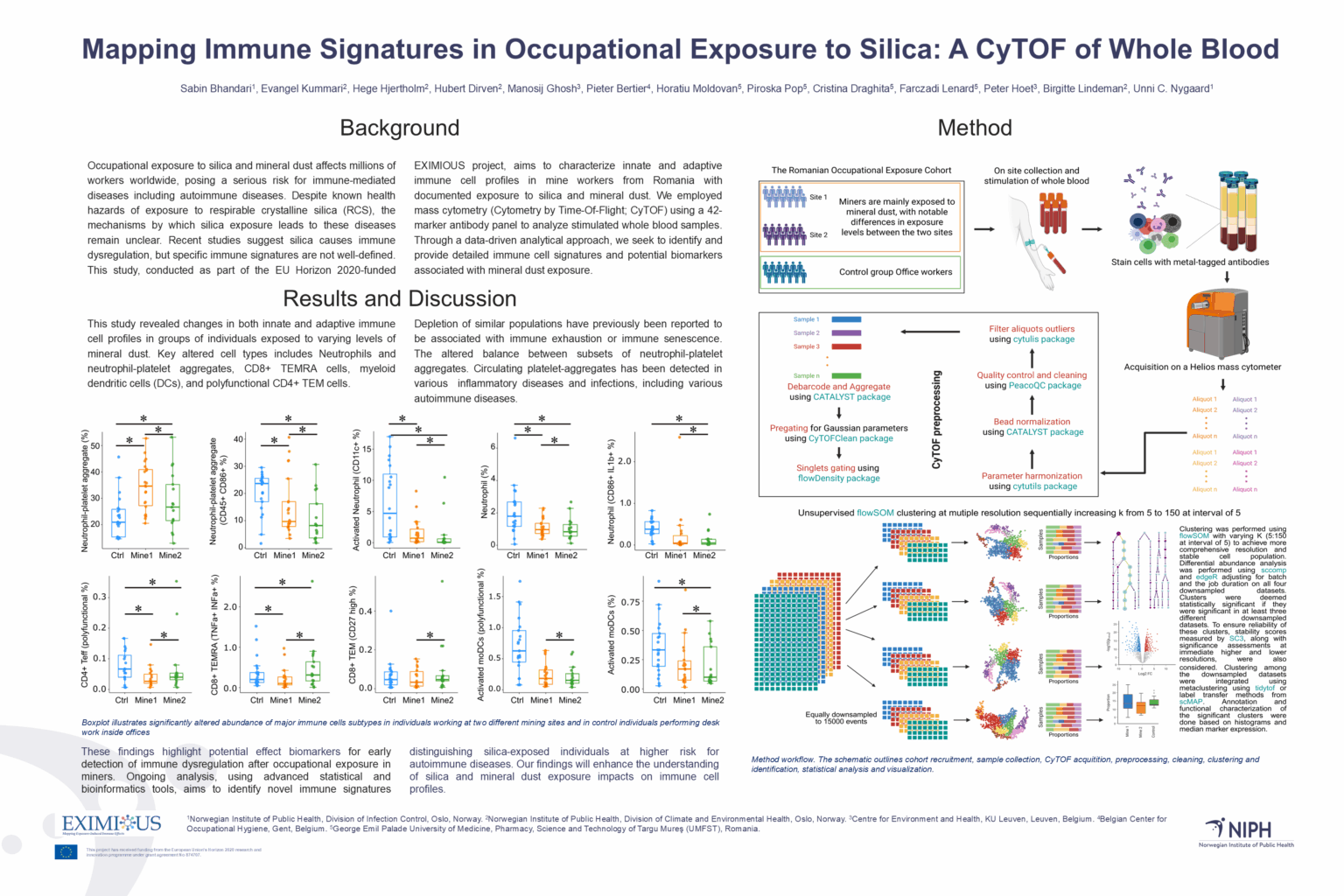 EXIMIOUS Project Showcased at CYTO 2025 - EXIMIOUS